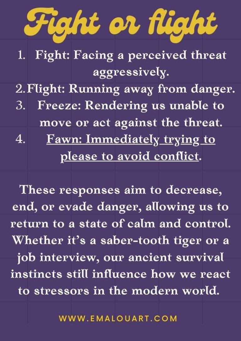 What is fight or flight response?? – Ema Lou kids art craft
