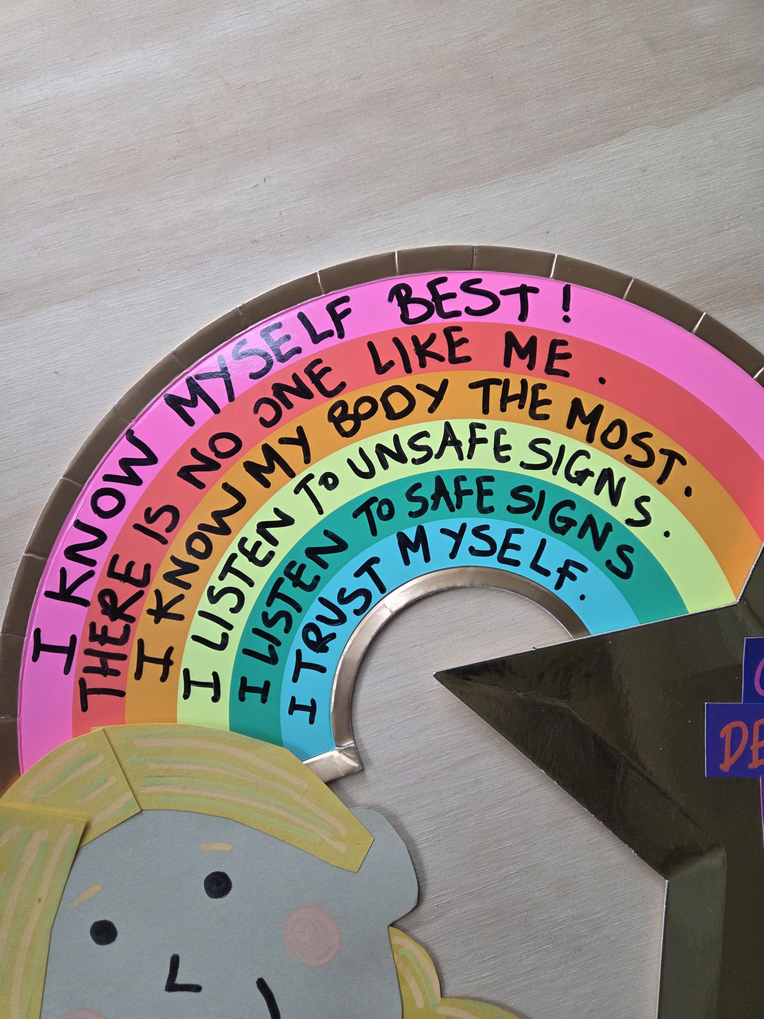 You know your body best, and activity inspired by this book. – Ema Lou ...